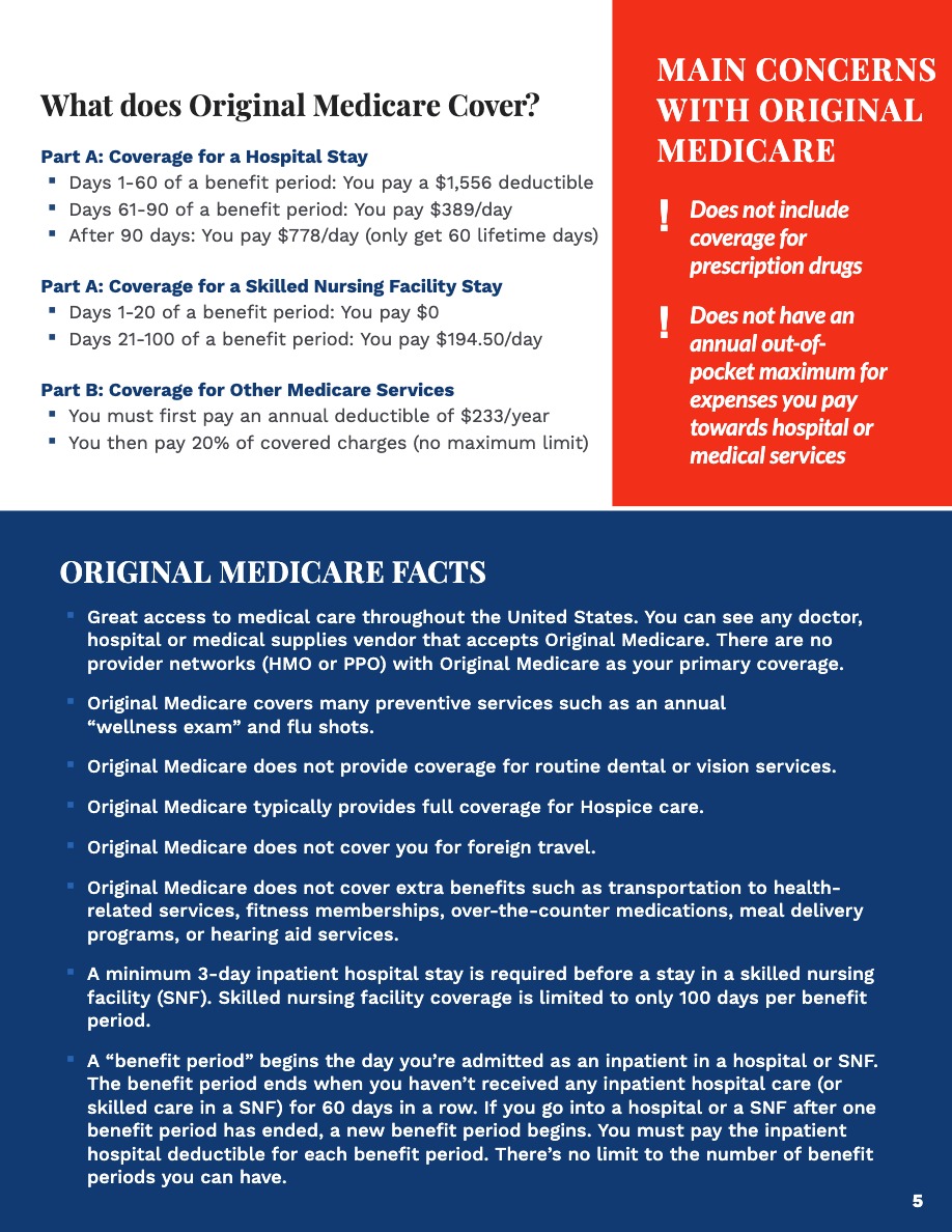 Eastern North Carolina Medicare & Insurance - Collins Insurance Agency